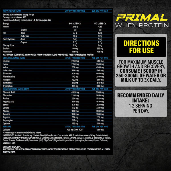 Primal Whey Protein by Anabolix Nutrition - Nutrition Warehouse