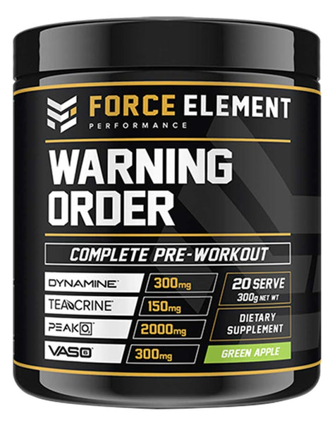 Warning Order by Force Element Performance - Nutrition Warehouse